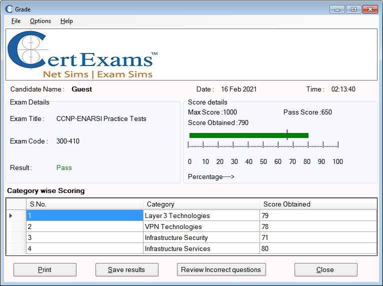 CCNP ENARSI (300-410) Practice Tests – CertExams Blog